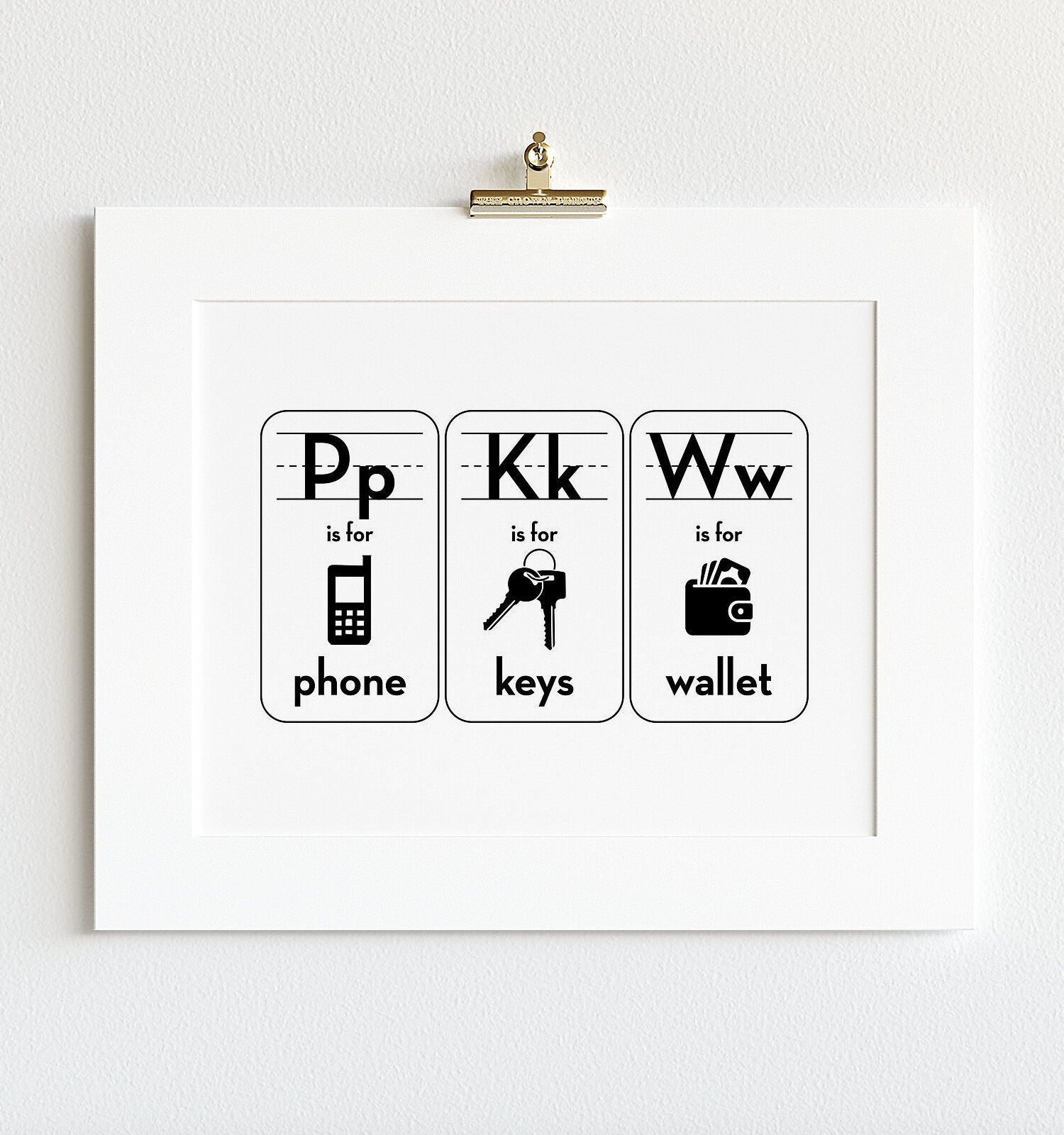 PKW - Phone Keys Wallet - The Crown Prints